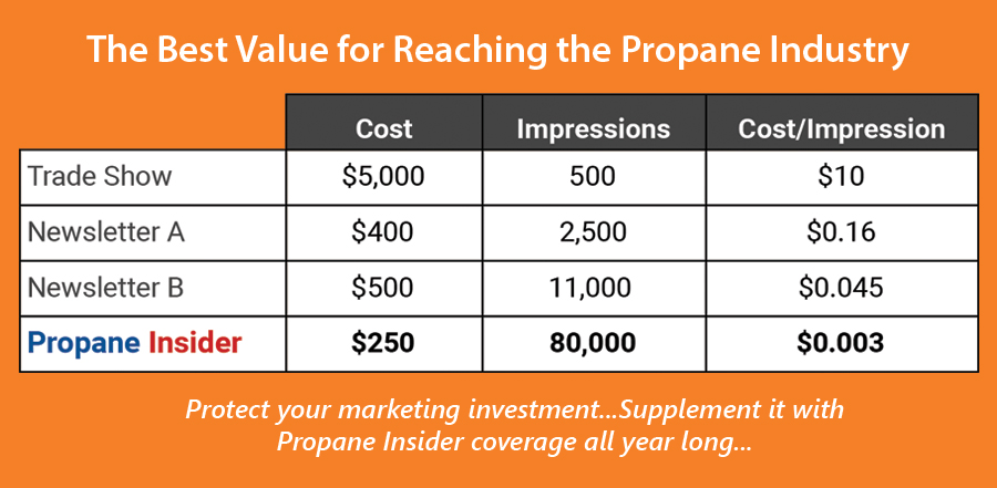 Exploring the Effects of Artificial Intelligence on Revolutionizing the ...