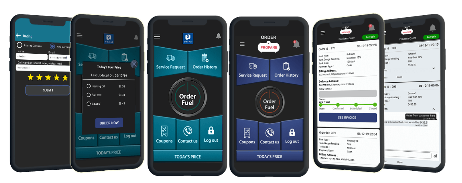 Enhancing Customers’ Experience: Uncovering the Path to Customer ...