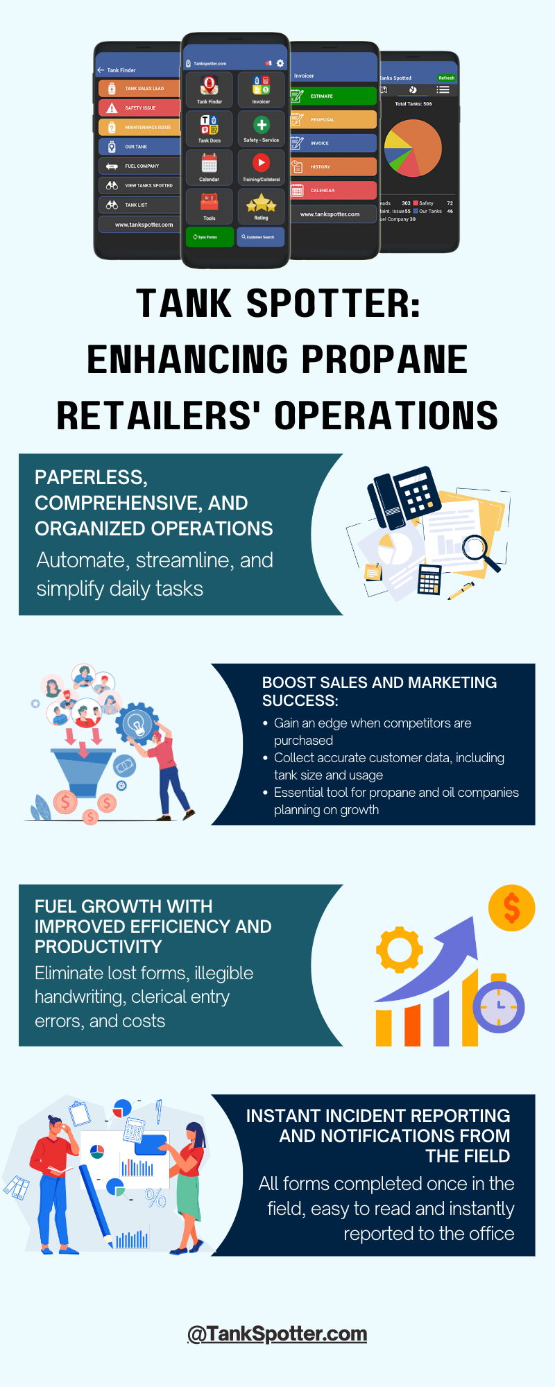 Enhancing Retail Businesses with Tank Spotter: Automating, Streamlining ...
