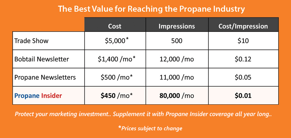 propane tank liability Archives - Propane Insider propane tank liability Archives - Propane Insider